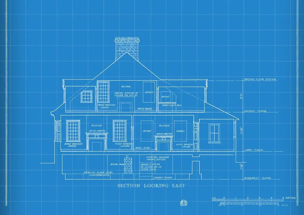 How to Read Blueprints - Powell Custom Homes